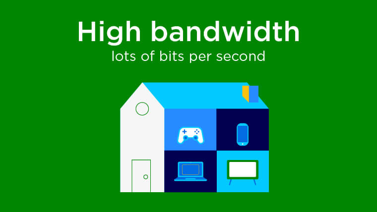 Fiber internet for gaming and gamers | Ziply Fiber